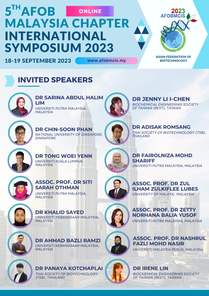 Invited Speakers | AFOBMCIS